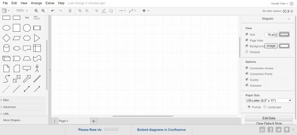 Draw.io activity diagram - Bossell